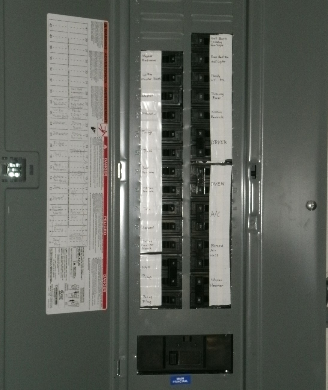 When to Upgrade Electrical Panel - Guide by Montgomery